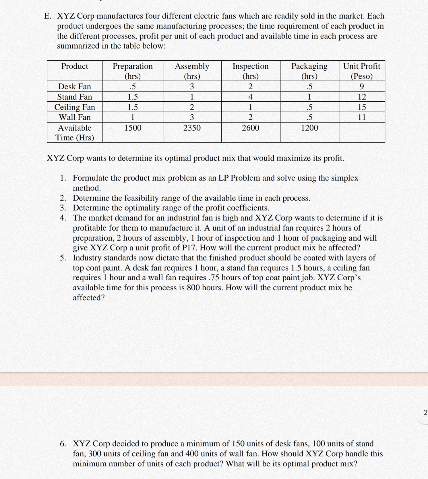 Solved E. ﻿XYZ Corp manufactures four different electric | Chegg.com