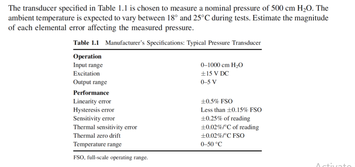 Solved The transducer specified in Table 1.1 is chosen to | Chegg.com