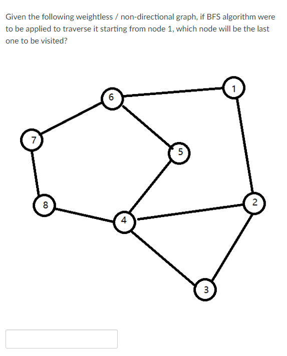Solved Given The Following Weightless Non Directional