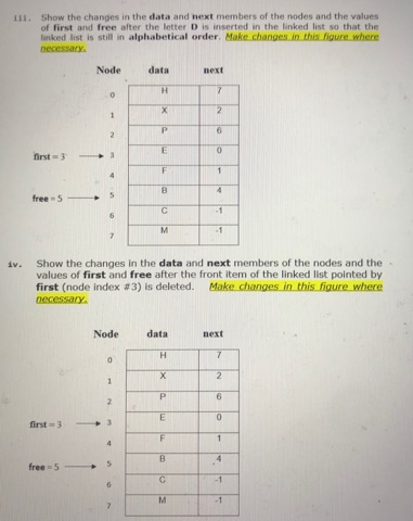 An ordered linked list of characters has been | Chegg.com