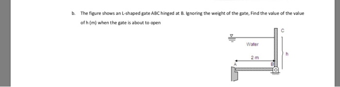 Solved The figure shows an L-shaped gate ABC hinged at B. | Chegg.com