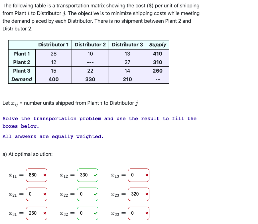 Solved The following table is a transportation matrix | Chegg.com