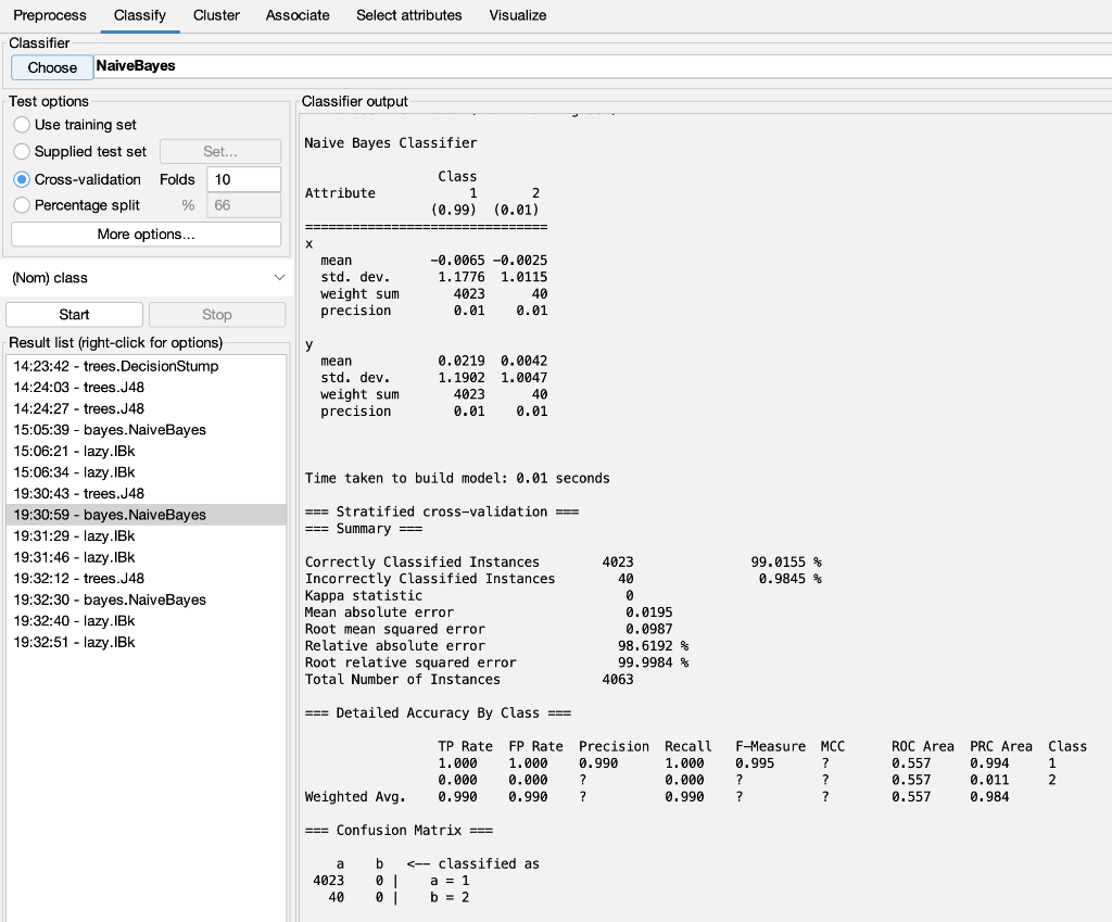 Solved Preprocess Classify Cluster Associate Select | Chegg.com Solved Preprocess Classify Cluster Associate Select | Chegg.com