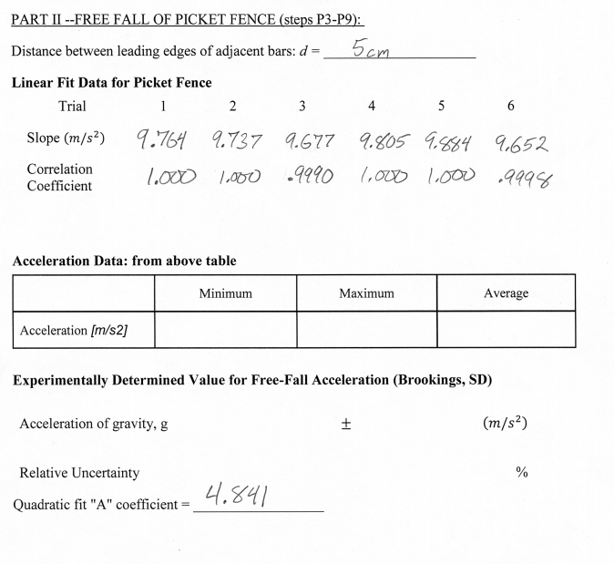 Solved PART II --FREE FALL OF PICKET FENCE (steps P3-P9): | Chegg.com