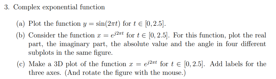 Solved Complex Exponential Function A Plot The Function 