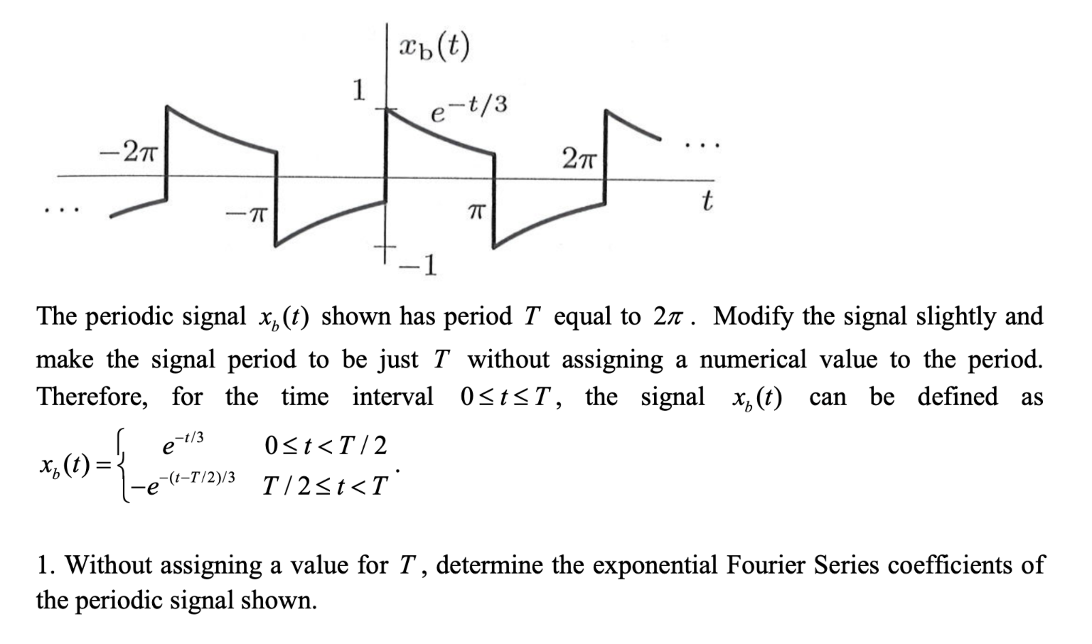 Solved The periodic signal xb(t) shown has period T equal to | Chegg.com