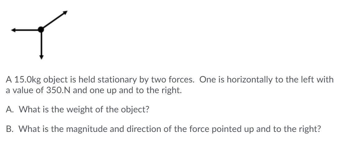 Solved A 15.0kg object is held stationary by two forces. One | Chegg.com