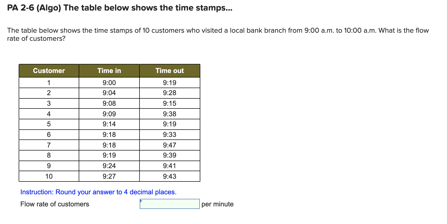 Solved PA 2-6 (Algo) The table below shows the time | Chegg.com