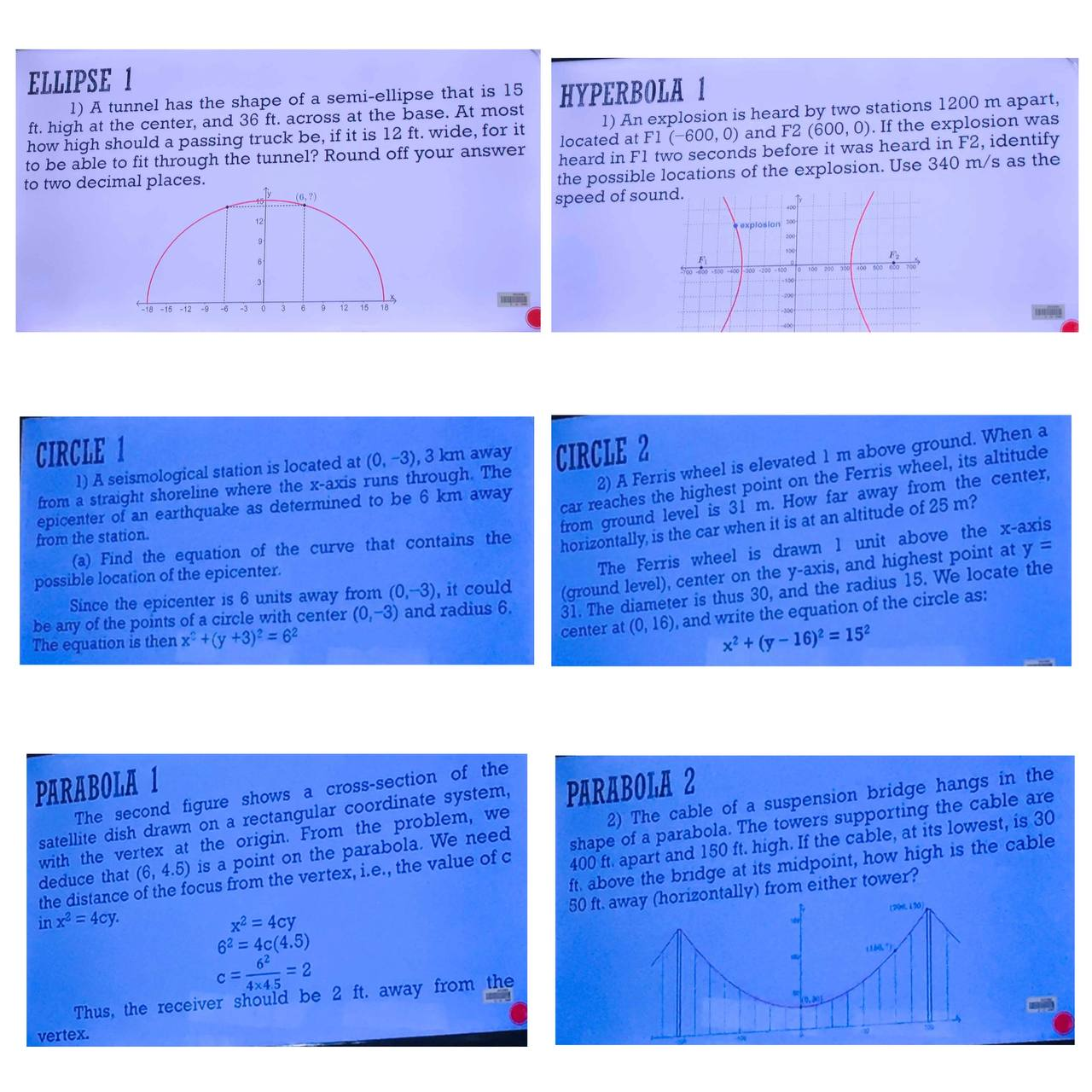 Create a problem involving conic section (circle, | Chegg.com