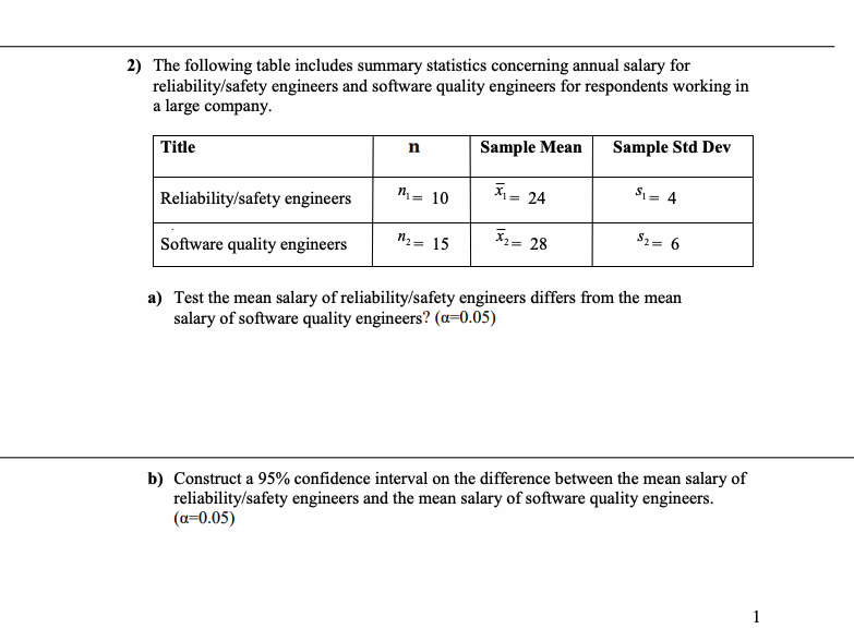Solved The following table includes summary statistics | Chegg.com