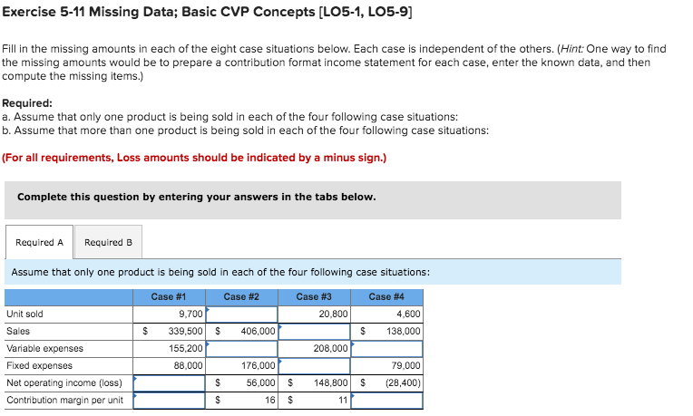 Solved Exercise 5-11 Missing Data; Basic CVP Concepts | Chegg.com