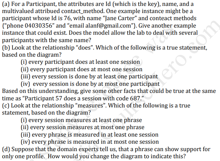 Solved B. Understanding a conceptual data model Look at the | Chegg.com