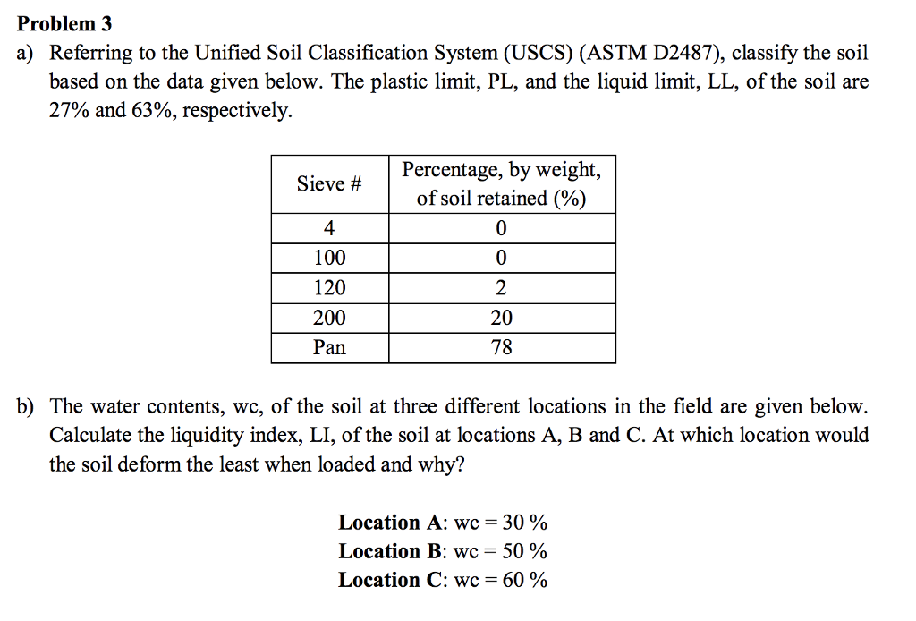 Solved Problem 3 a) Referring to the Unified Soil | Chegg.com Solved Problem 3 a) Referring to the Unified Soil | Chegg.com