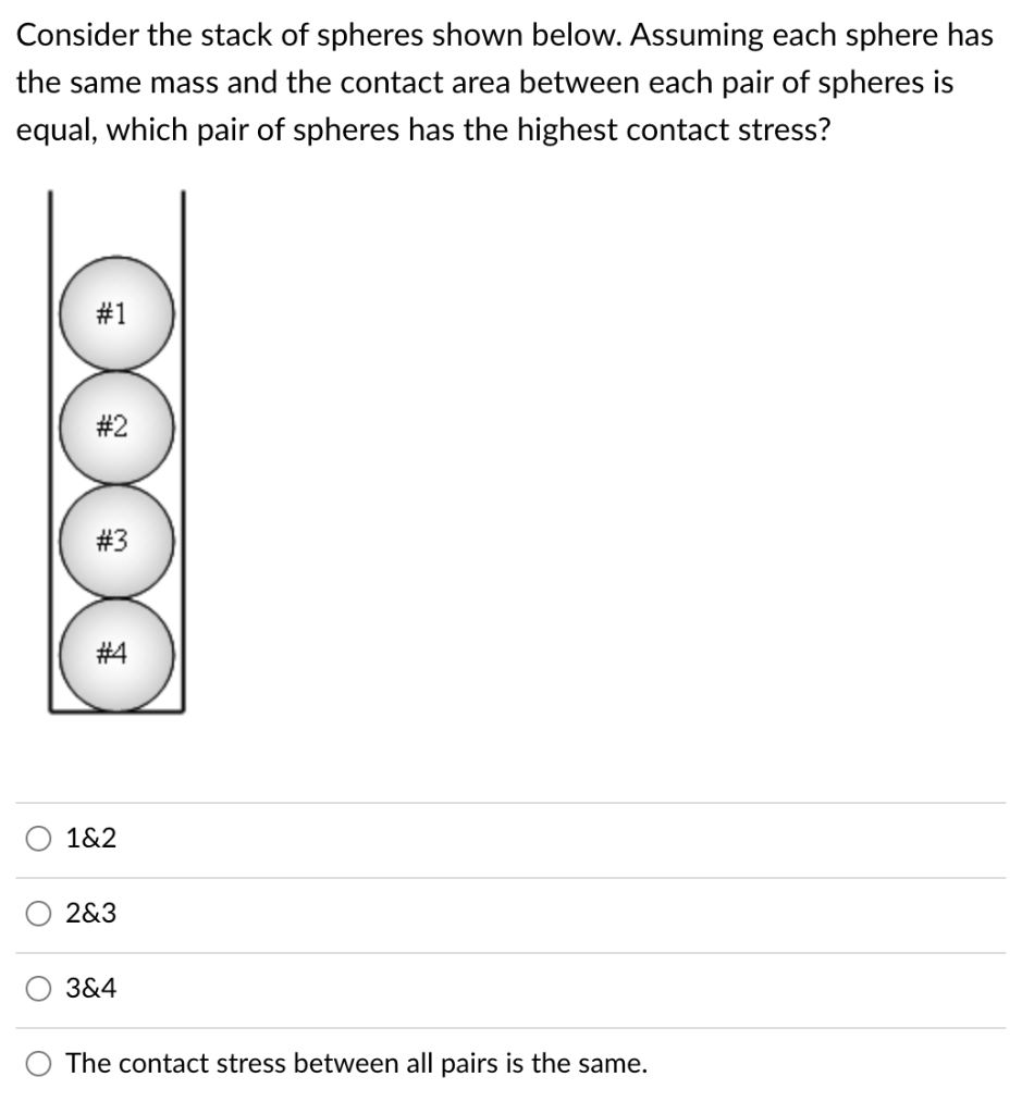 Solved Consider the stack of spheres shown below. Assuming | Chegg.com