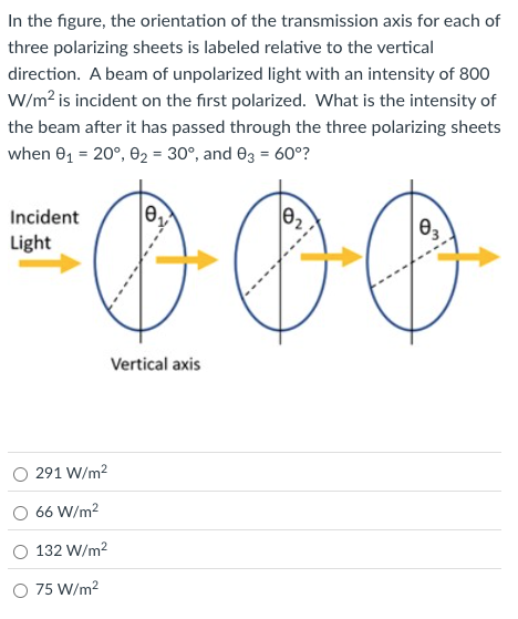 Solved In ﻿the figure, the orientation of ﻿the transmission | Chegg.com