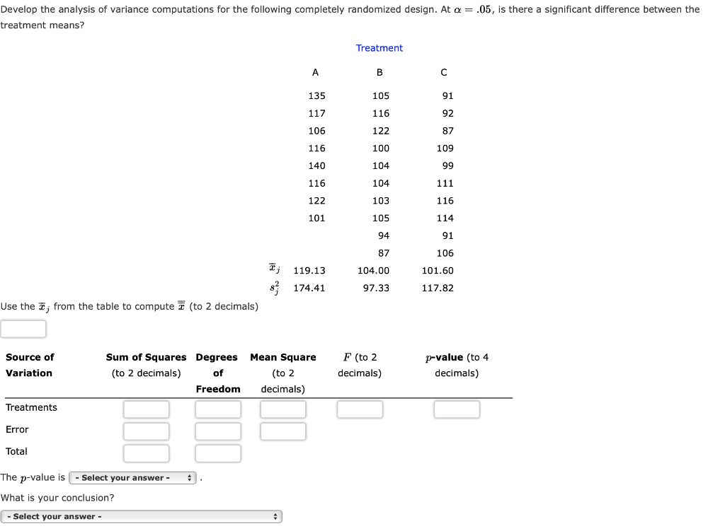 Solved Develop the analysis of variance computations for the | Chegg.com