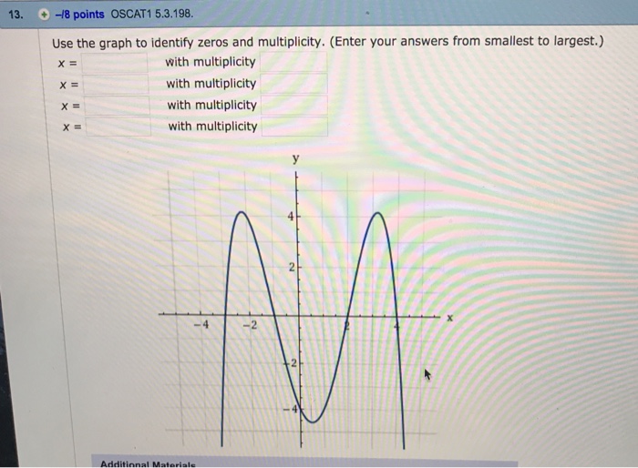 Solved 12. 1 points OSCAT1 5.3.193 Use the graph to write | Chegg.com