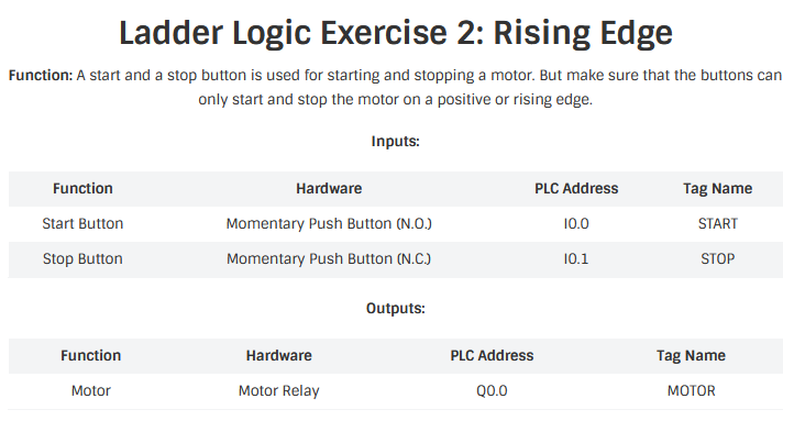 Solved Ladder Logic Exercise 2: Rising Edge Function: A | Chegg.com