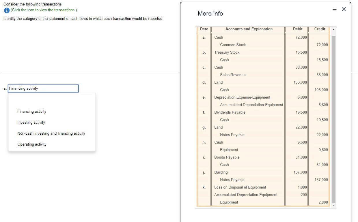Solved Consider the following transactions: (Click the icon | Chegg.com