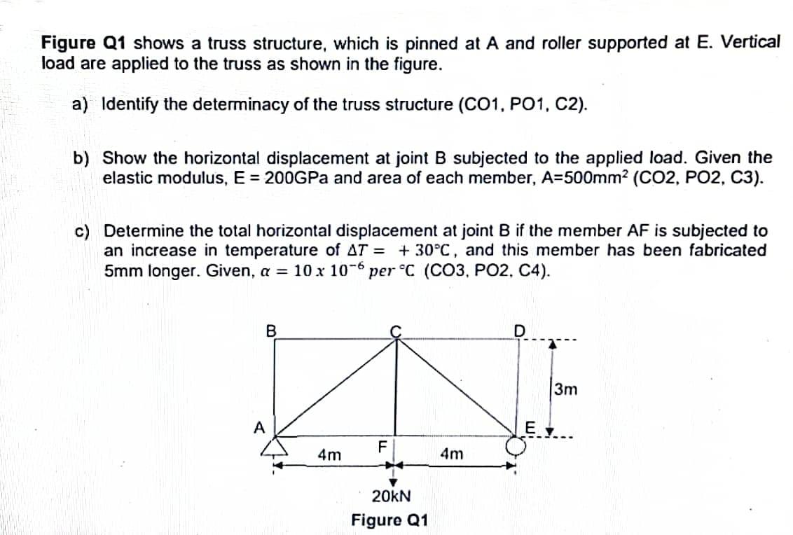 Solved Figure Q1 shows a truss structure, which is pinned at | Chegg.com