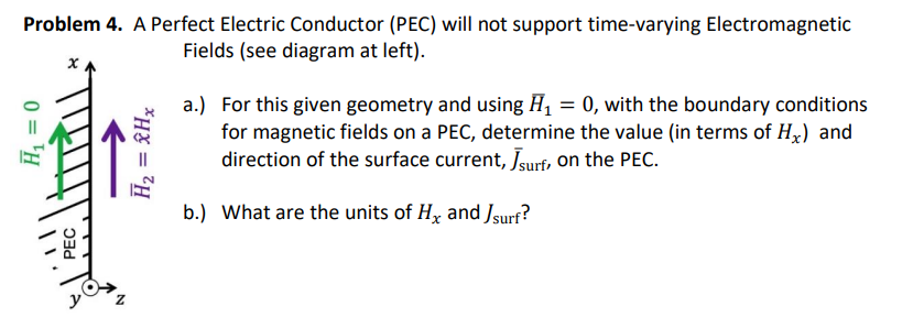 Solved Problem 4. A Perfect Electric Conductor (PEC) will | Chegg.com