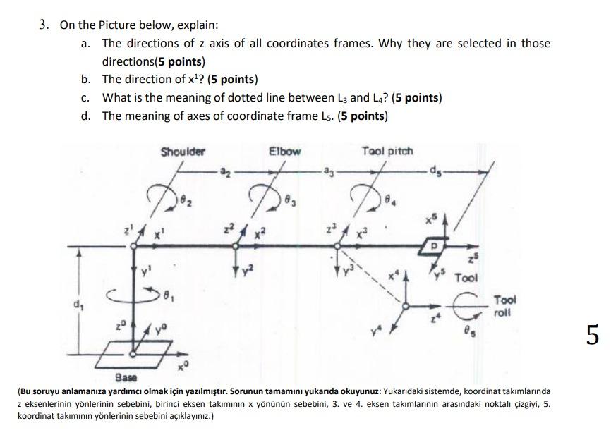 3. On the Picture below, explain: a. The directions | Chegg.com