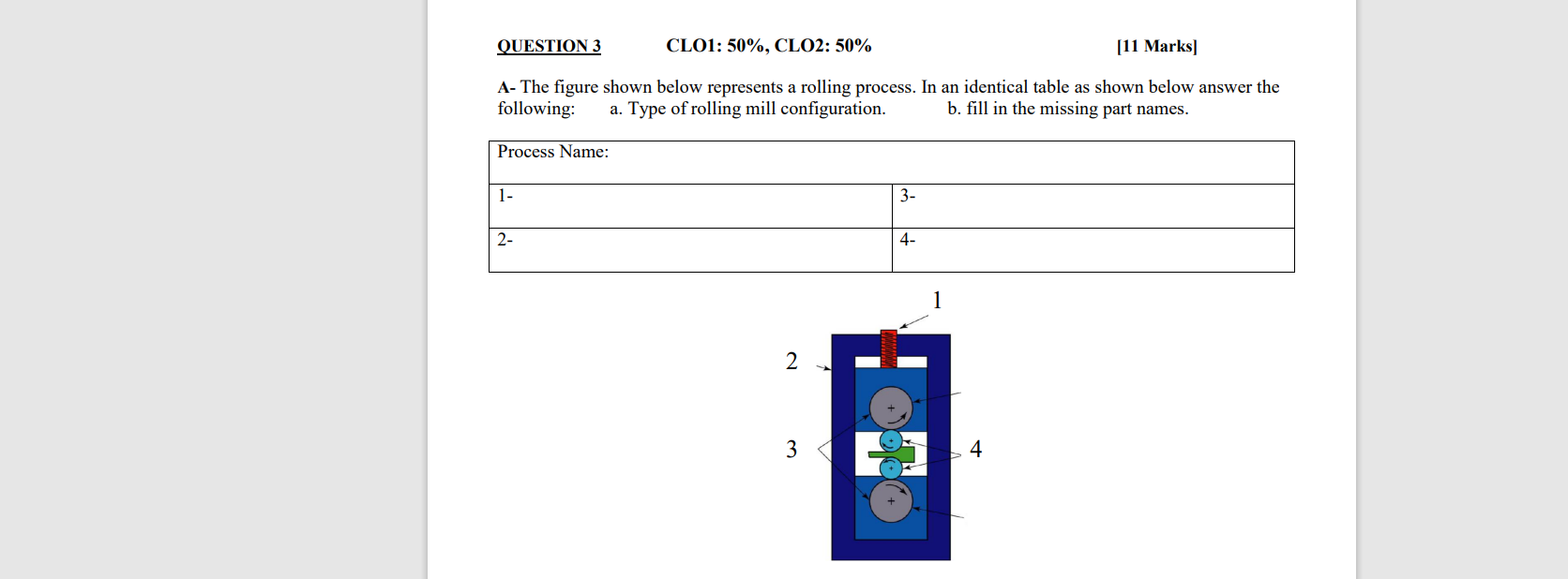 Solved QUESTION 3 CLO1: 50%, CLO2: 50% [11 Marks] A- The | Chegg.com