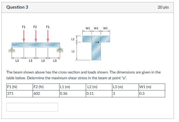 Solved Question 3 20 pts F1 F2 F1 W1 wi W1 L2 L1 L3 L3 L3 L3 | Chegg.com