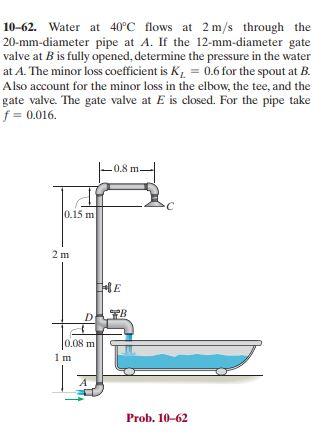 Solved 10-62. Water at 40°C flows at 2 m/s through the | Chegg.com