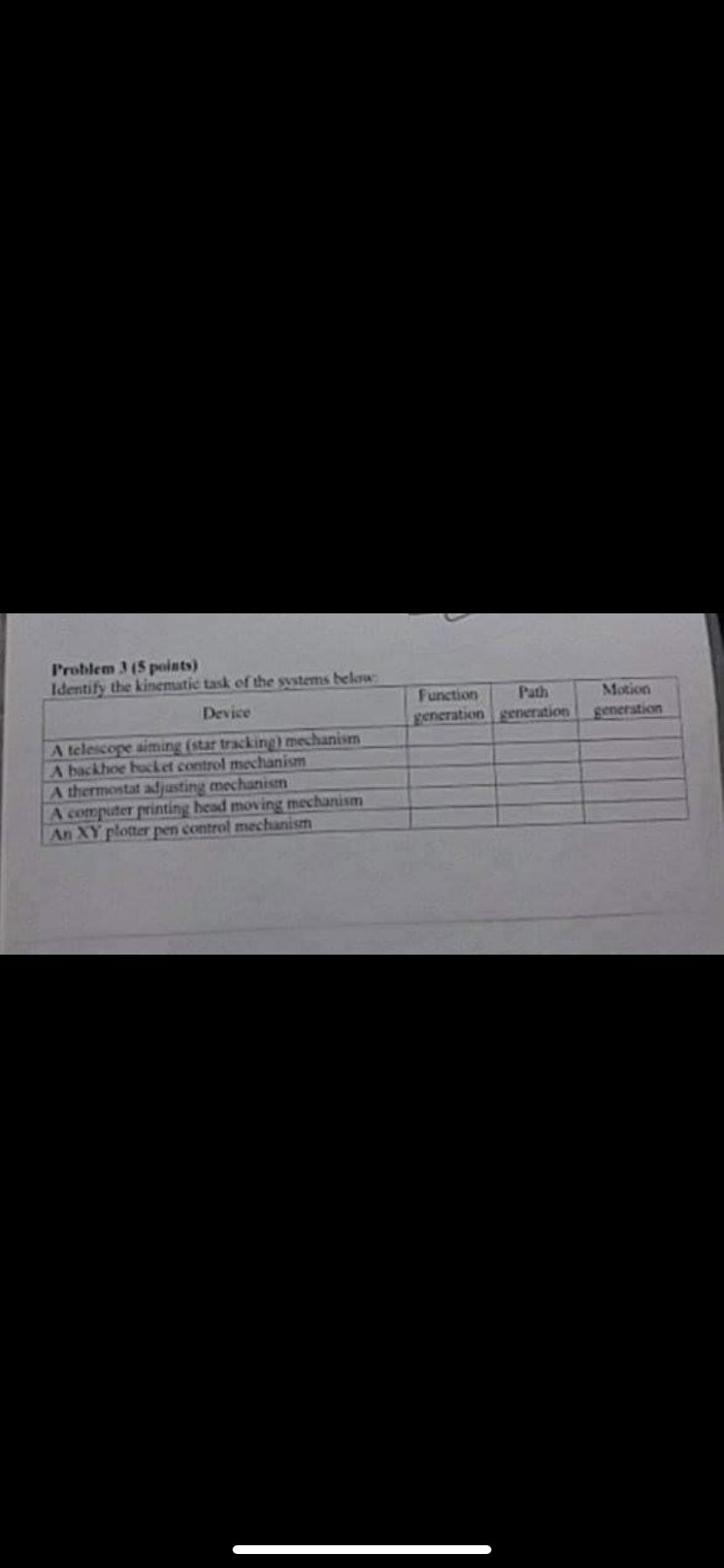 Irublem 1 (5 points) | Chegg.com