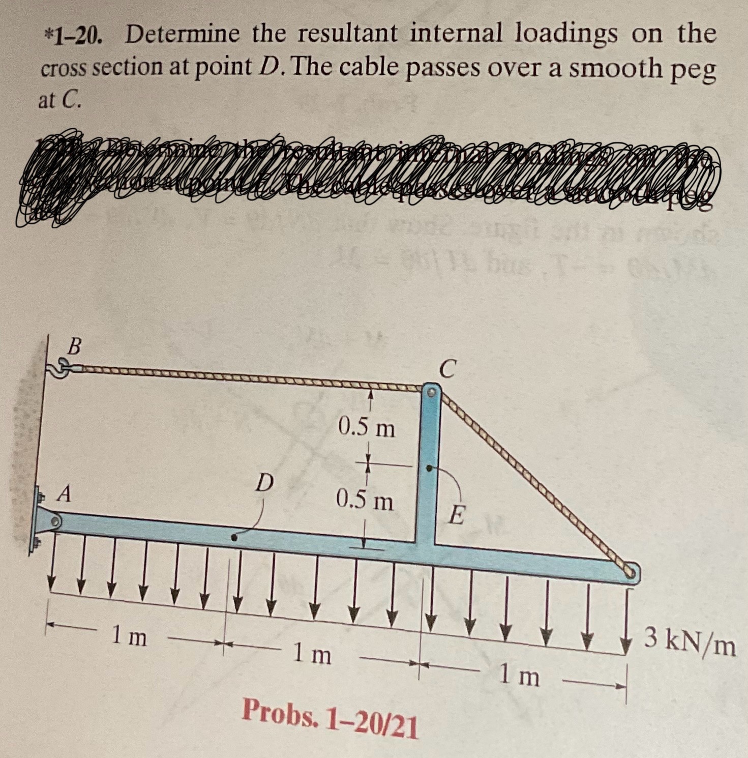 Solved r1-12. ﻿Determine the resultant internal loadings on | Chegg.com