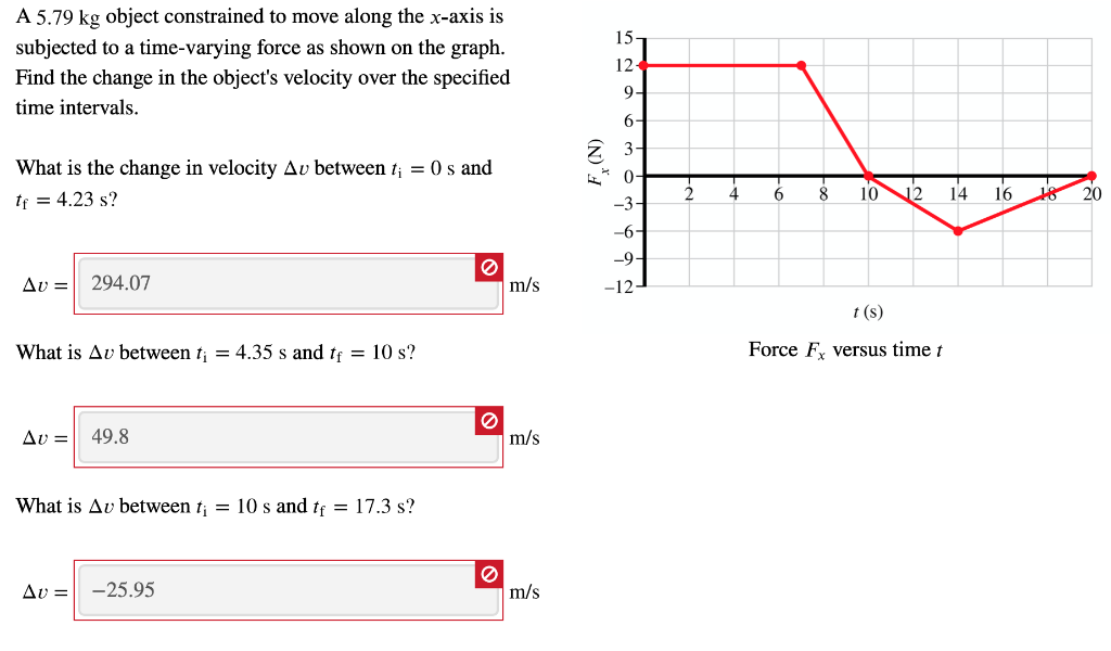 Solved A 5.79 kg object constrained to move along the x-axis | Chegg.com