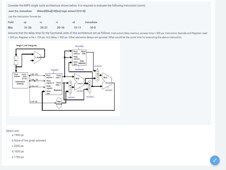 Solved Consider the MIPS single cycle architecture shown | Chegg.com