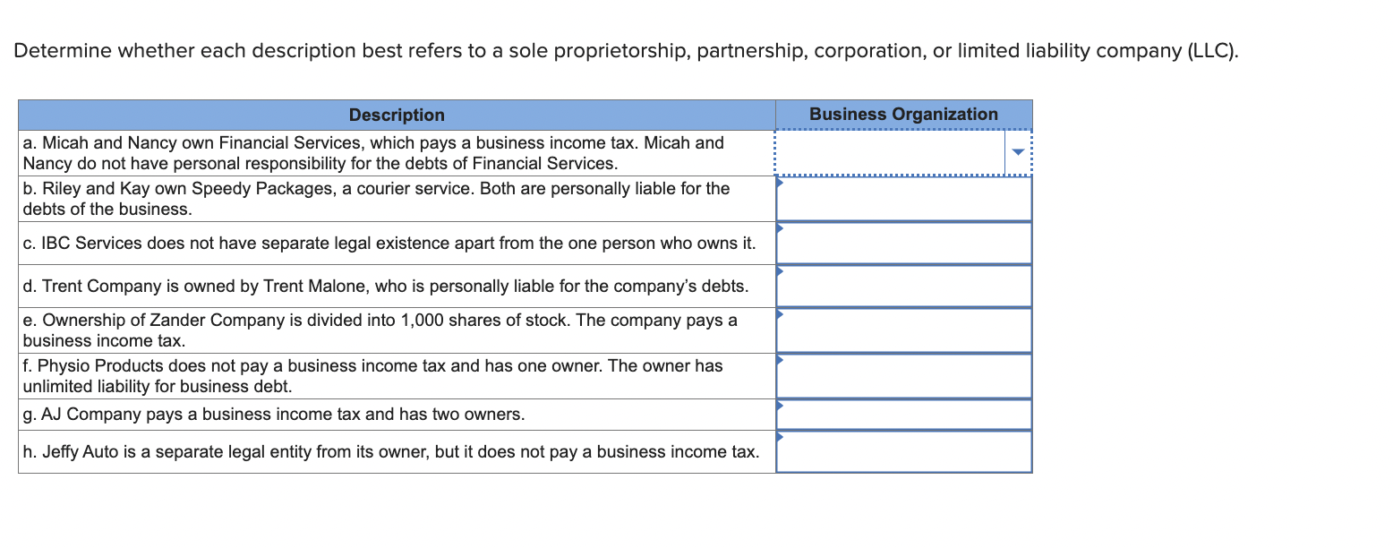 Solved Determine whether each description best refers to a | Chegg.com
