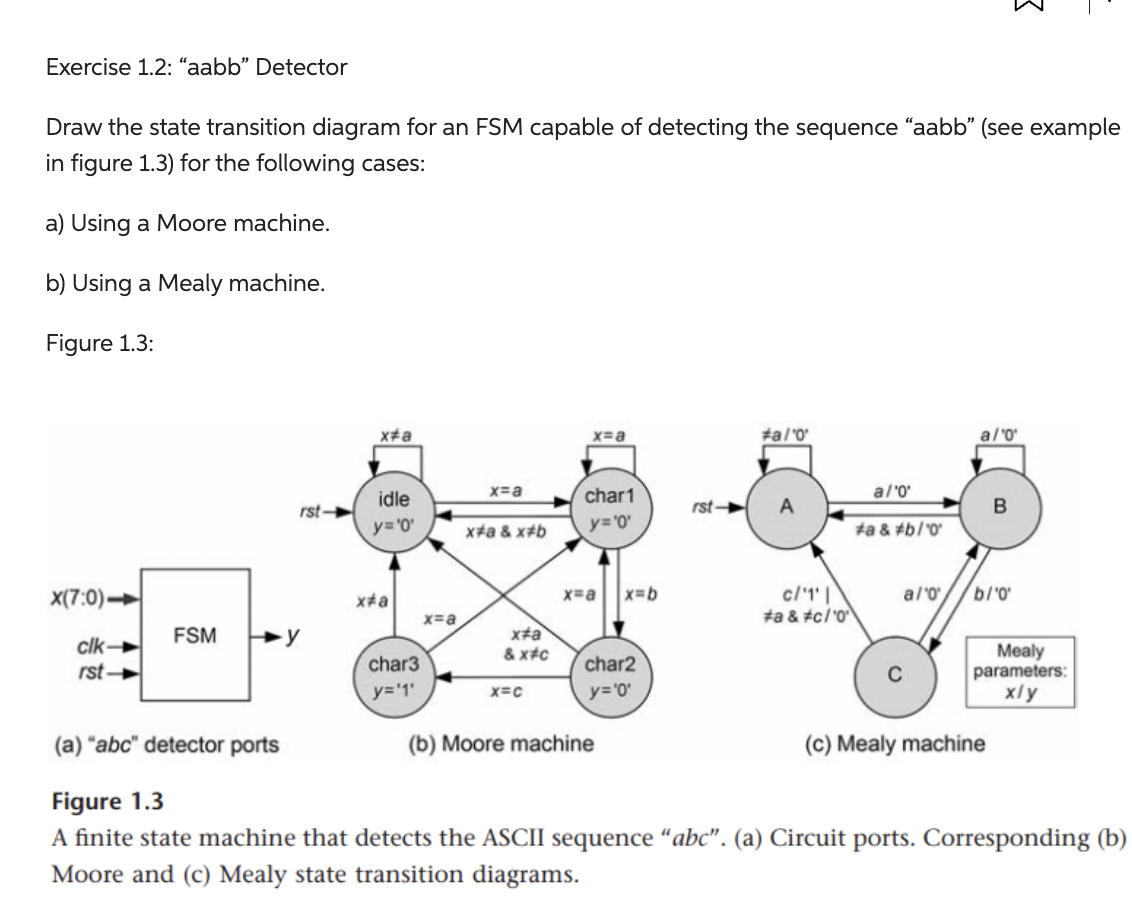 Solved Exercise 1.2: "aabb" Detector Draw the state | Chegg.com