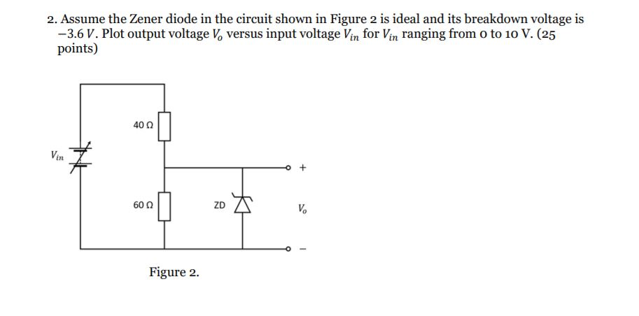 Solved 2. Assume the Zener diode in the circuit shown in | Chegg.com
