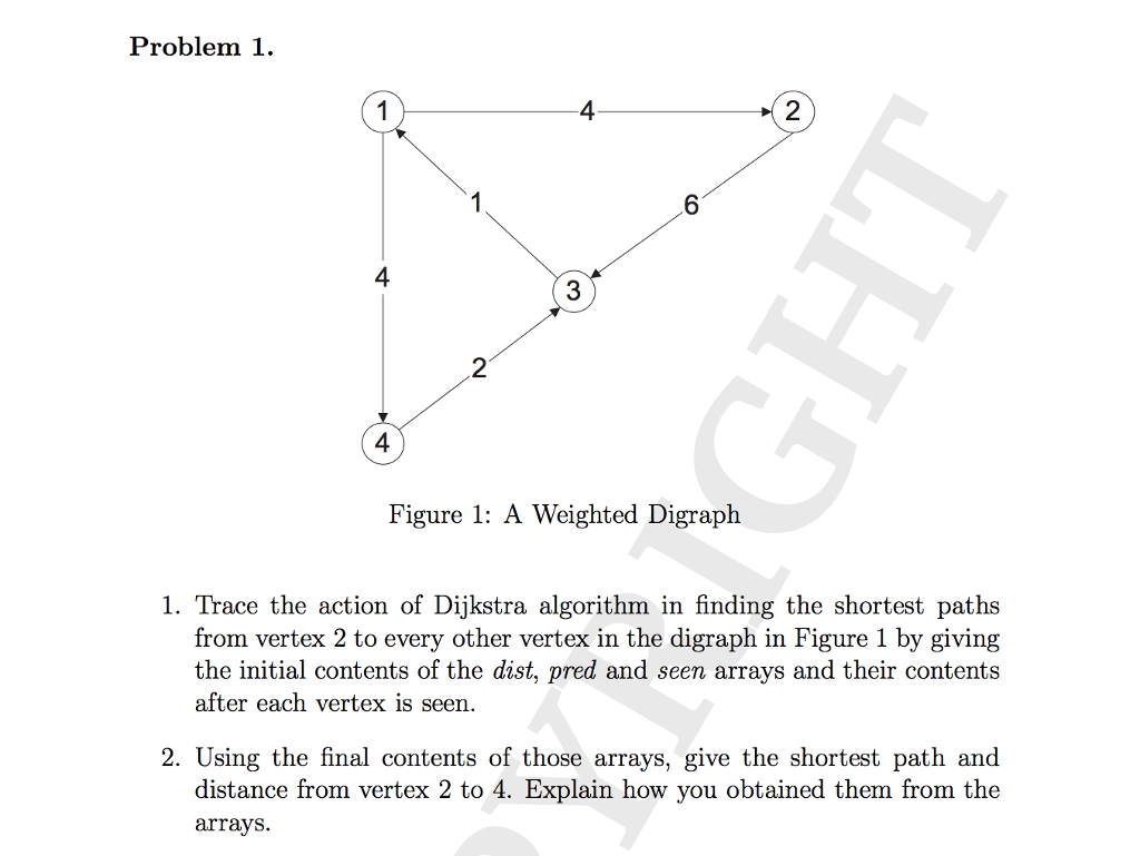 Solved Problem 1 4 2 6 4 3 2 4 Figure 1: A Weighted Digraph | Chegg.com