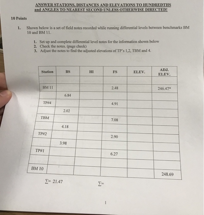 Solved 10 Points Shown below is a set of field notes | Chegg.com