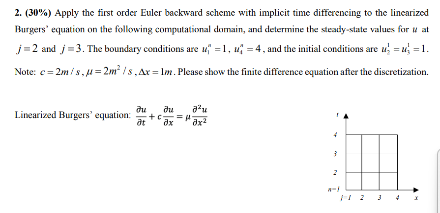 2. (30\%) Apply the first order Euler backward scheme | Chegg.com