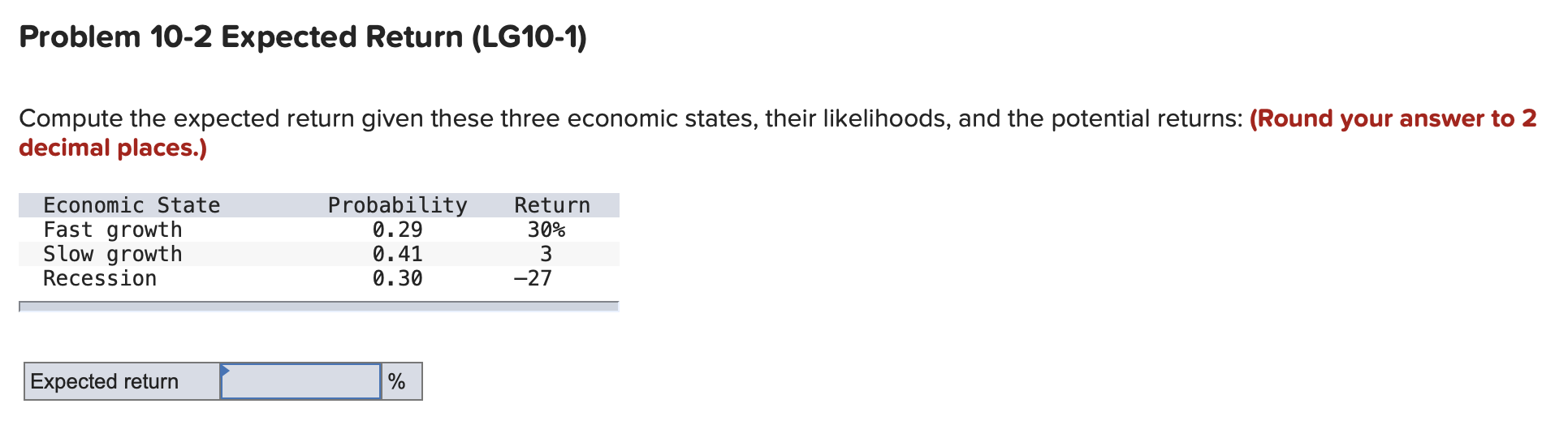 Solved Compute the expected return given these three | Chegg.com