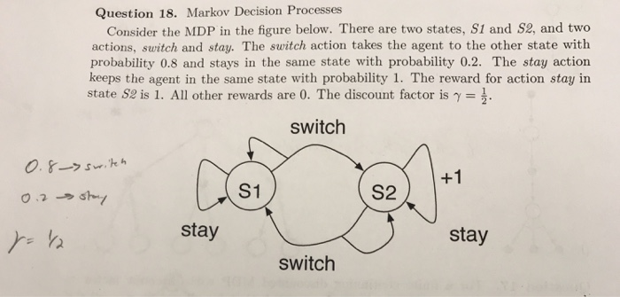 Solved Question 18. Markov Decision Processes Consider the | Chegg.com