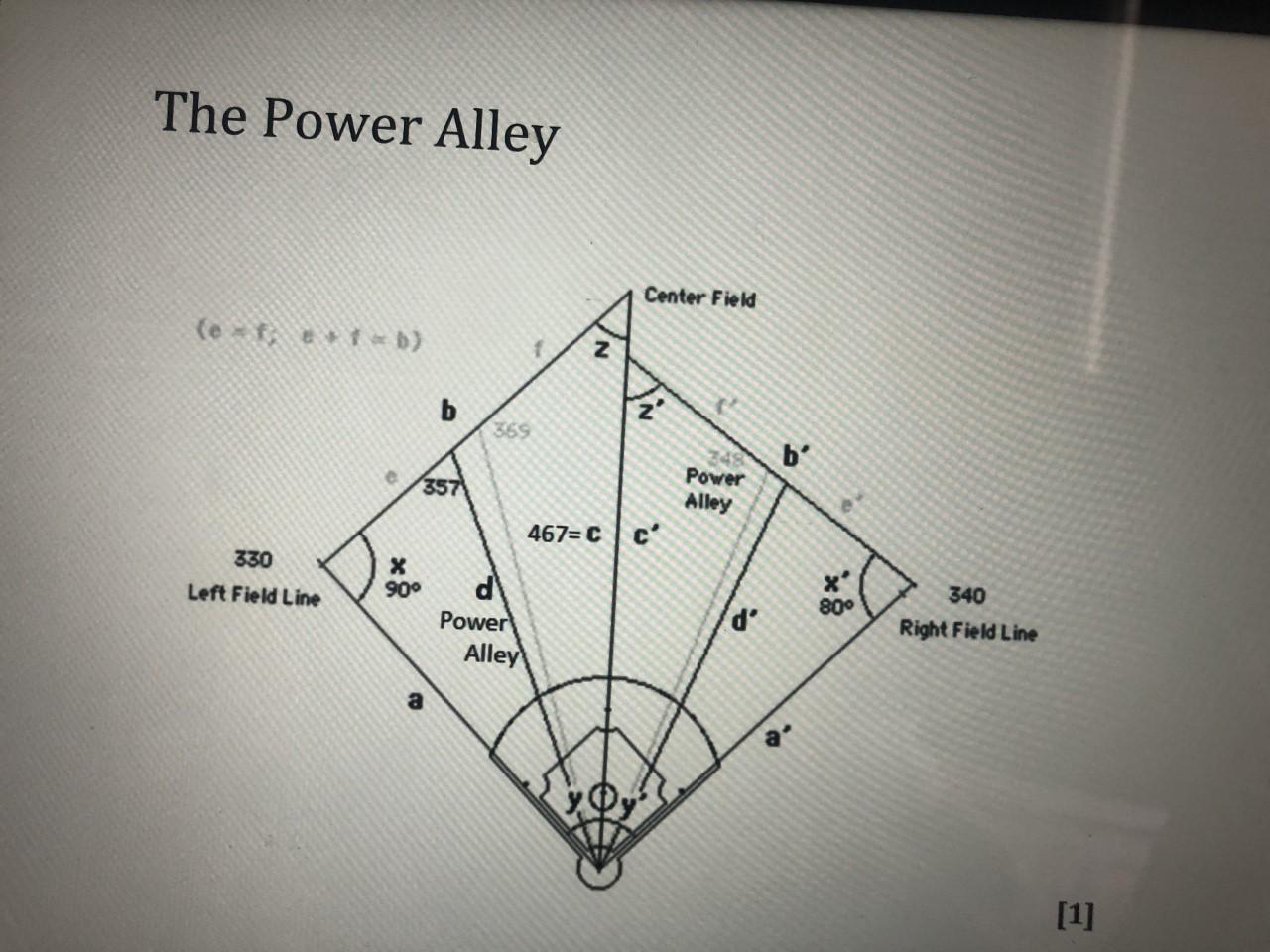 Part 1 Use the right side of the diagram to answer | Chegg.com