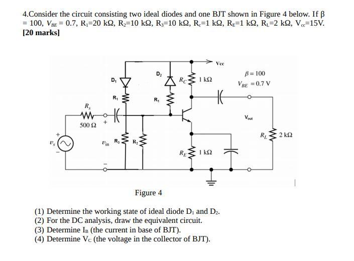 Solved Consider the circuit consisting two ideal diodes and | Chegg.com