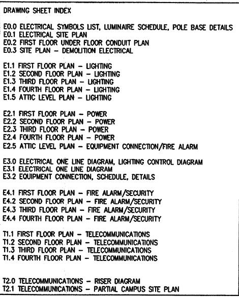 Solved In Drawing Sheet Index, what other systems besides | Chegg.com