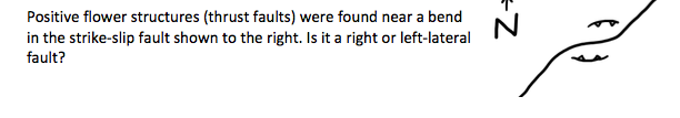 Solved Positive flower structures (thrust faults) were found | Chegg.com