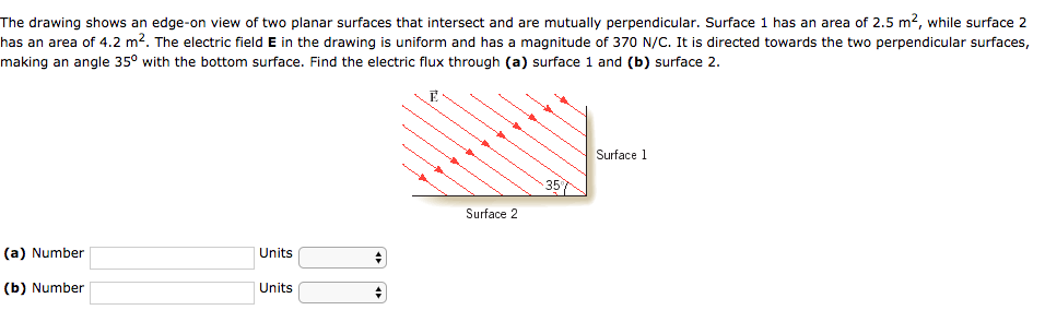 Solved The drawing shows an edge-on view of two planar | Chegg.com