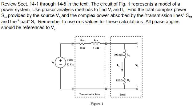 Solved Review Sect. 14-1 through 14-5 in the text. The | Chegg.com