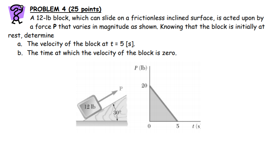 Solved A 12-lb block, which can slide on a frictionless | Chegg.com