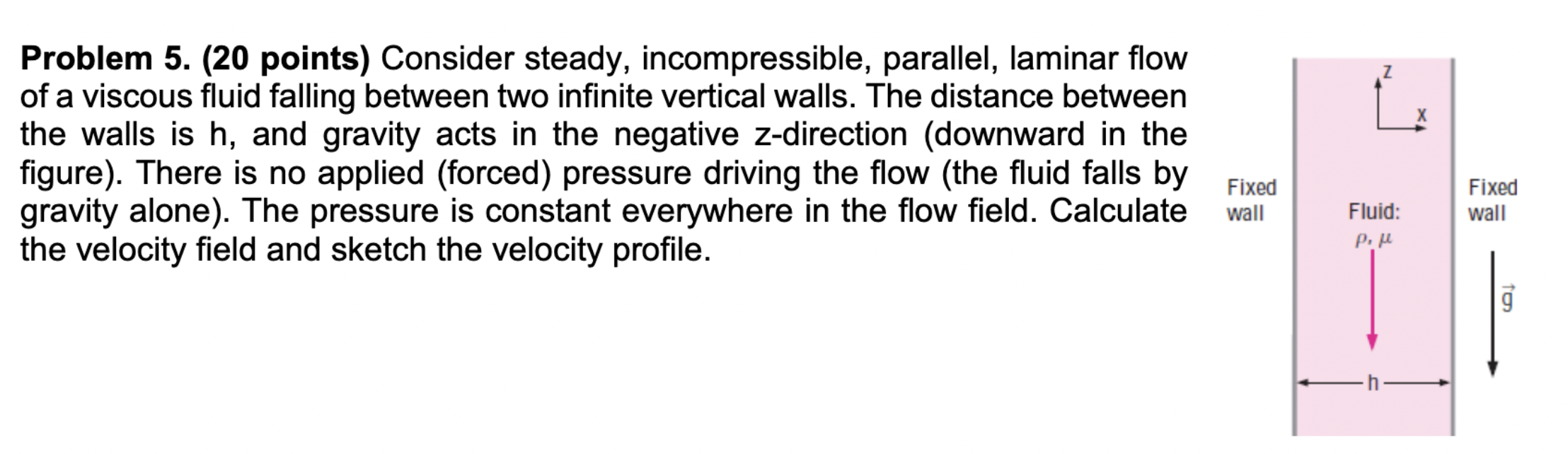 Solved Problem 5. ( 20 points) Consider steady, | Chegg.com