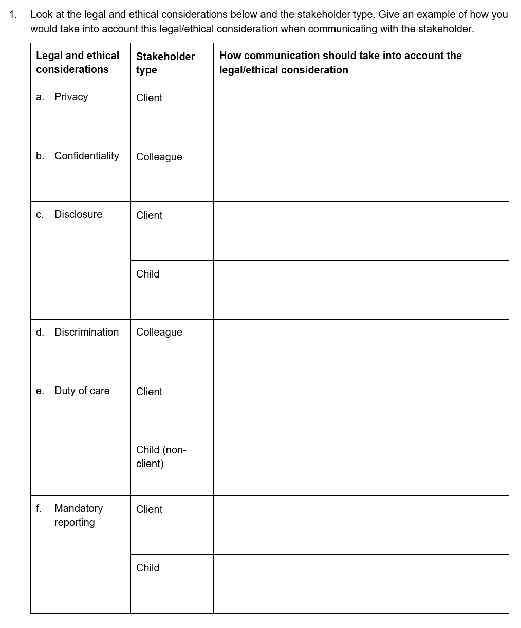 1. Look at the legal and ethical considerations below | Chegg.com